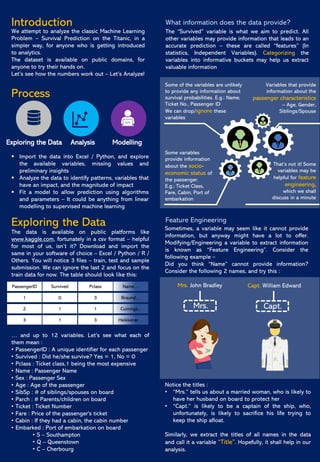 Titanic who do you think survived | PDF