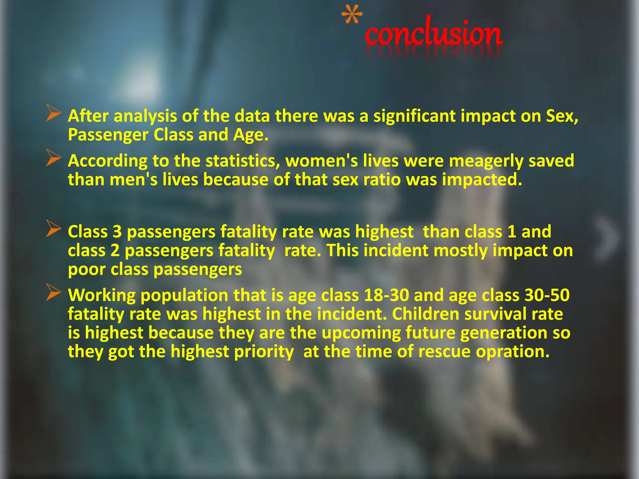 Titanic case by Radhika Kashid using advance excel | PPT