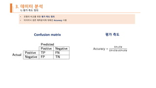 Titanic data analysis | PDF