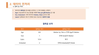 Titanic data analysis | PDF