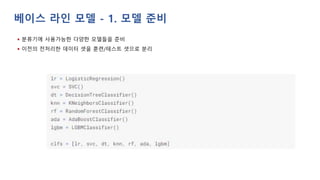 Titanic kaggle competition | PPTX