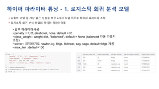 Titanic kaggle competition | PPTX