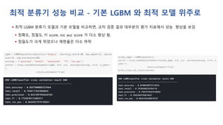 Titanic kaggle competition | PPTX