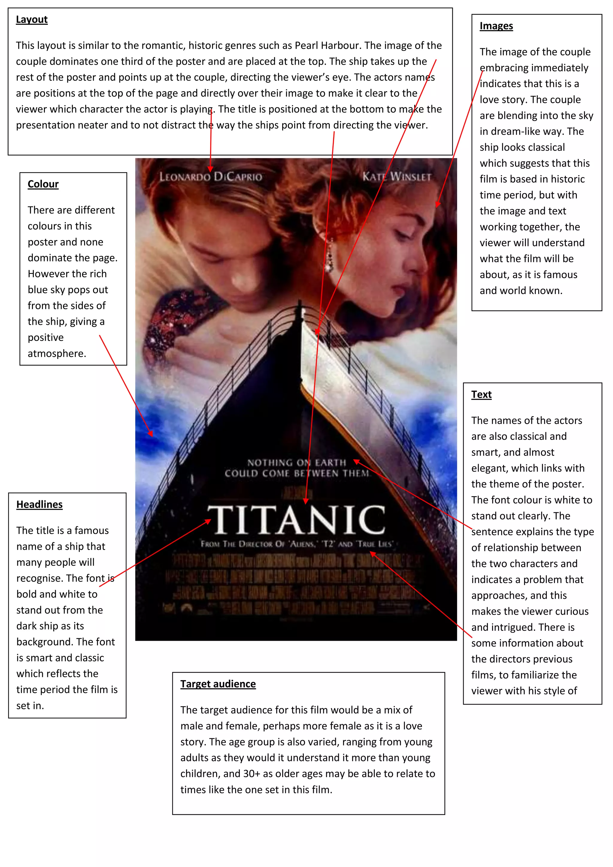 Titanic poster[1][1] | DOCX | Romance | Genres