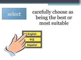 Titanic spelling lesson | PPT