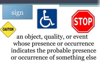 Titanic spelling lesson | PPT