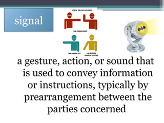 Titanic spelling lesson | PPT