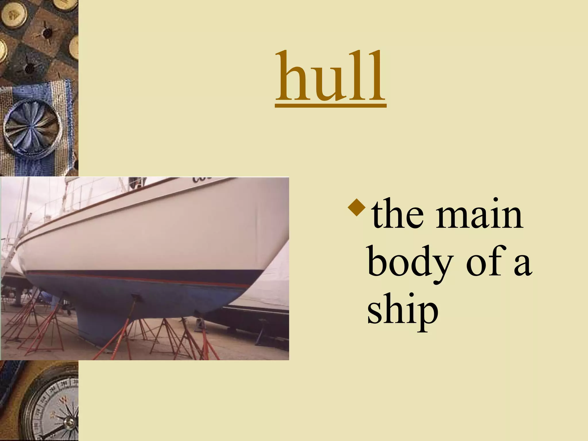 Finding the Titanic - Vocabulary | PPT