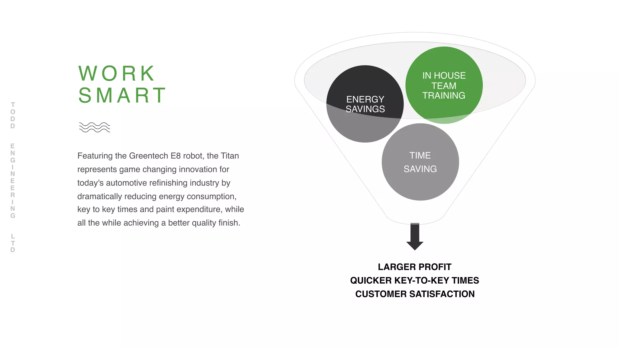 Titan CV series spraybooth | PDF