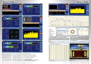Titanium | PDF