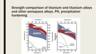 Titanium | PPTX | Chemistry | Science