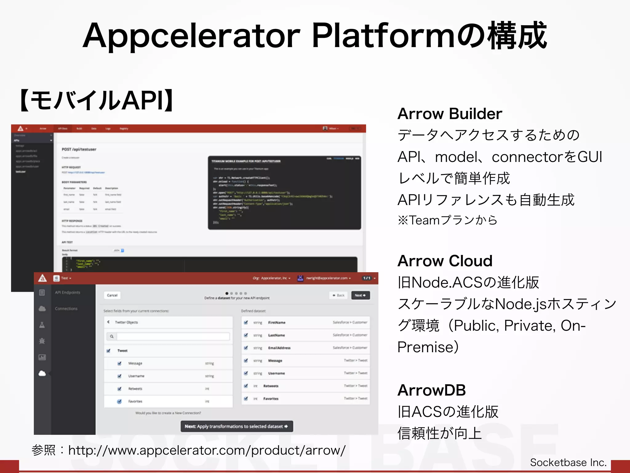 いまこそTitanium appcelerator platform | PDF