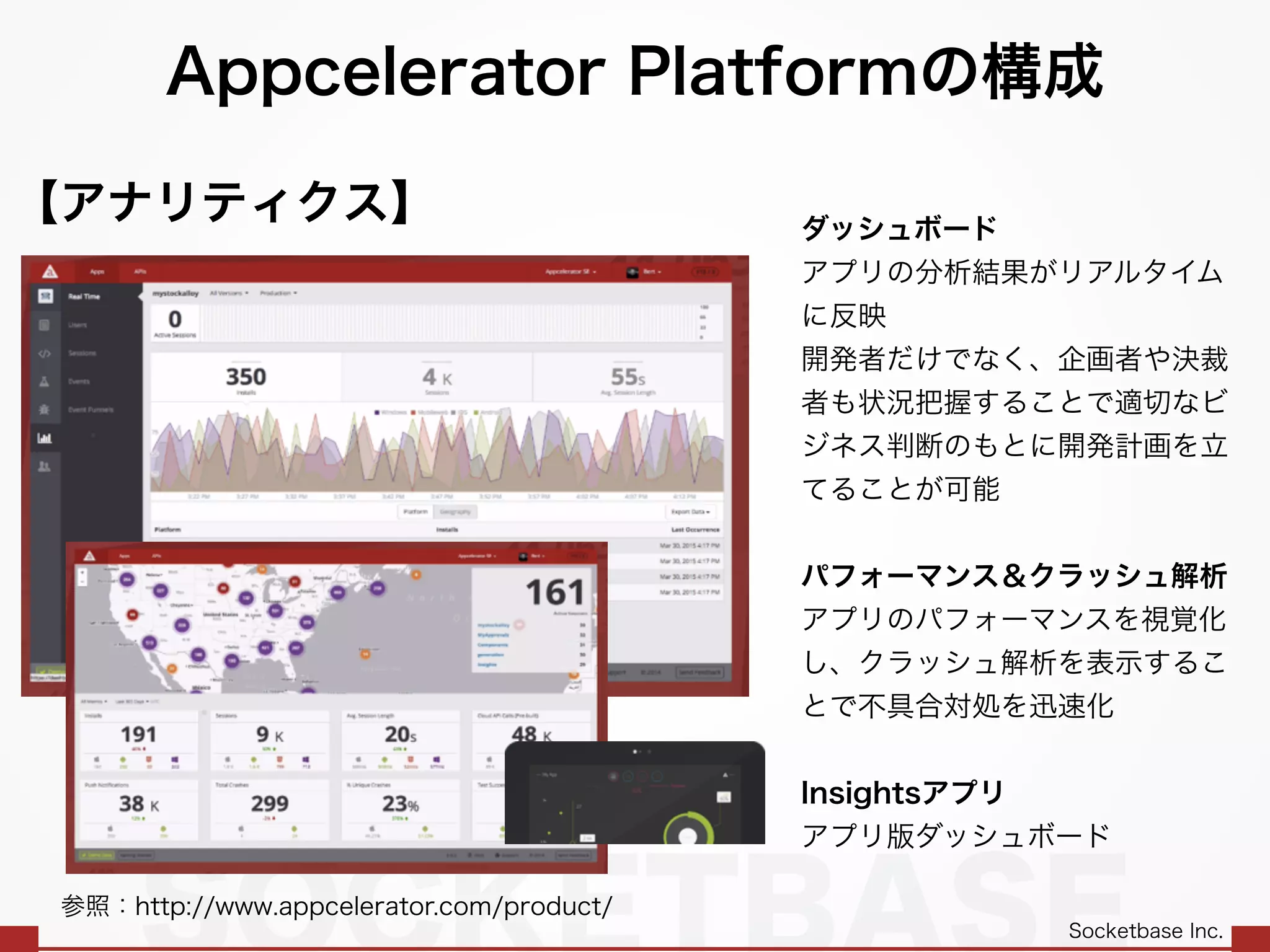 いまこそTitanium appcelerator platform | PDF