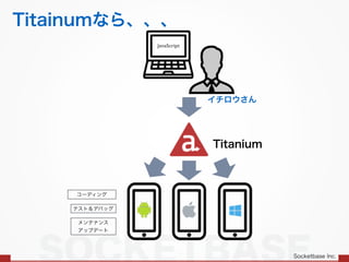 いまこそTitanium appcelerator platform | PDF