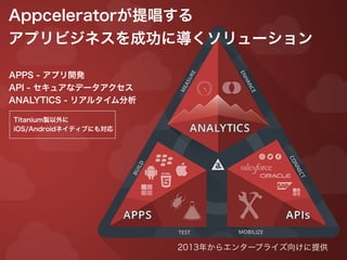 いまこそTitanium appcelerator platform | PDF