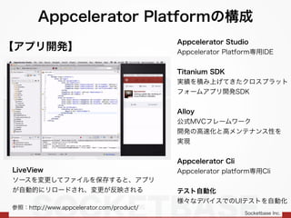 いまこそTitanium appcelerator platform | PDF | Web Development | Internet