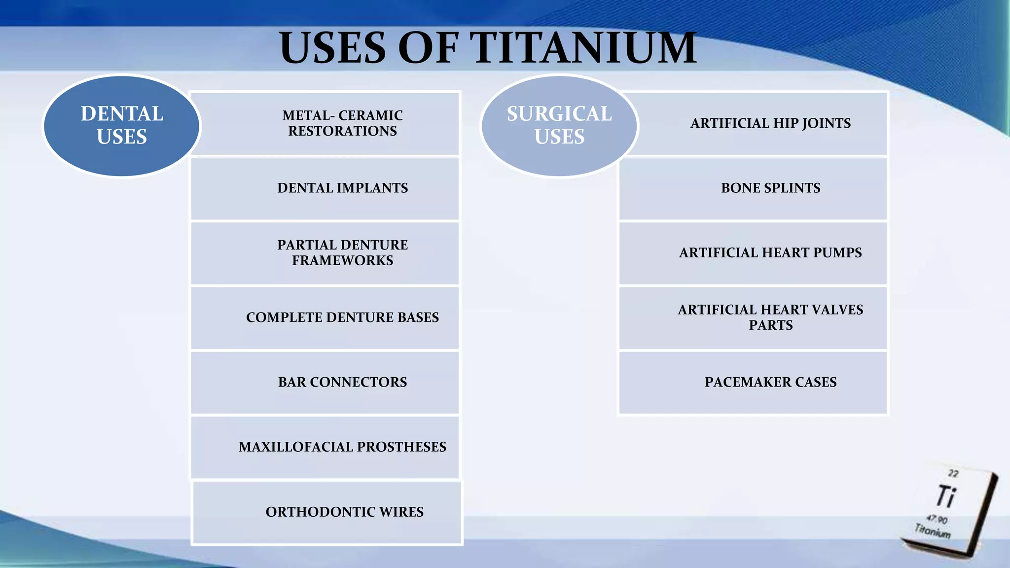 Titanium Alloys: Clinical Applications | PPTX