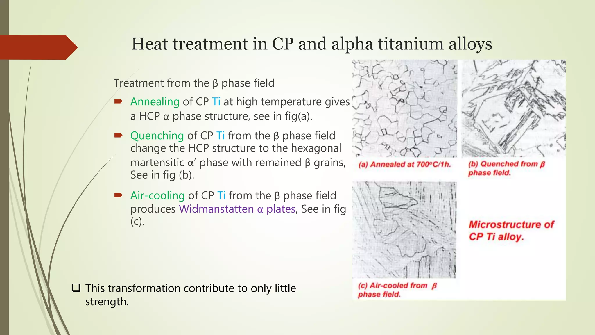 Titanium and it’s alloys | PPTX