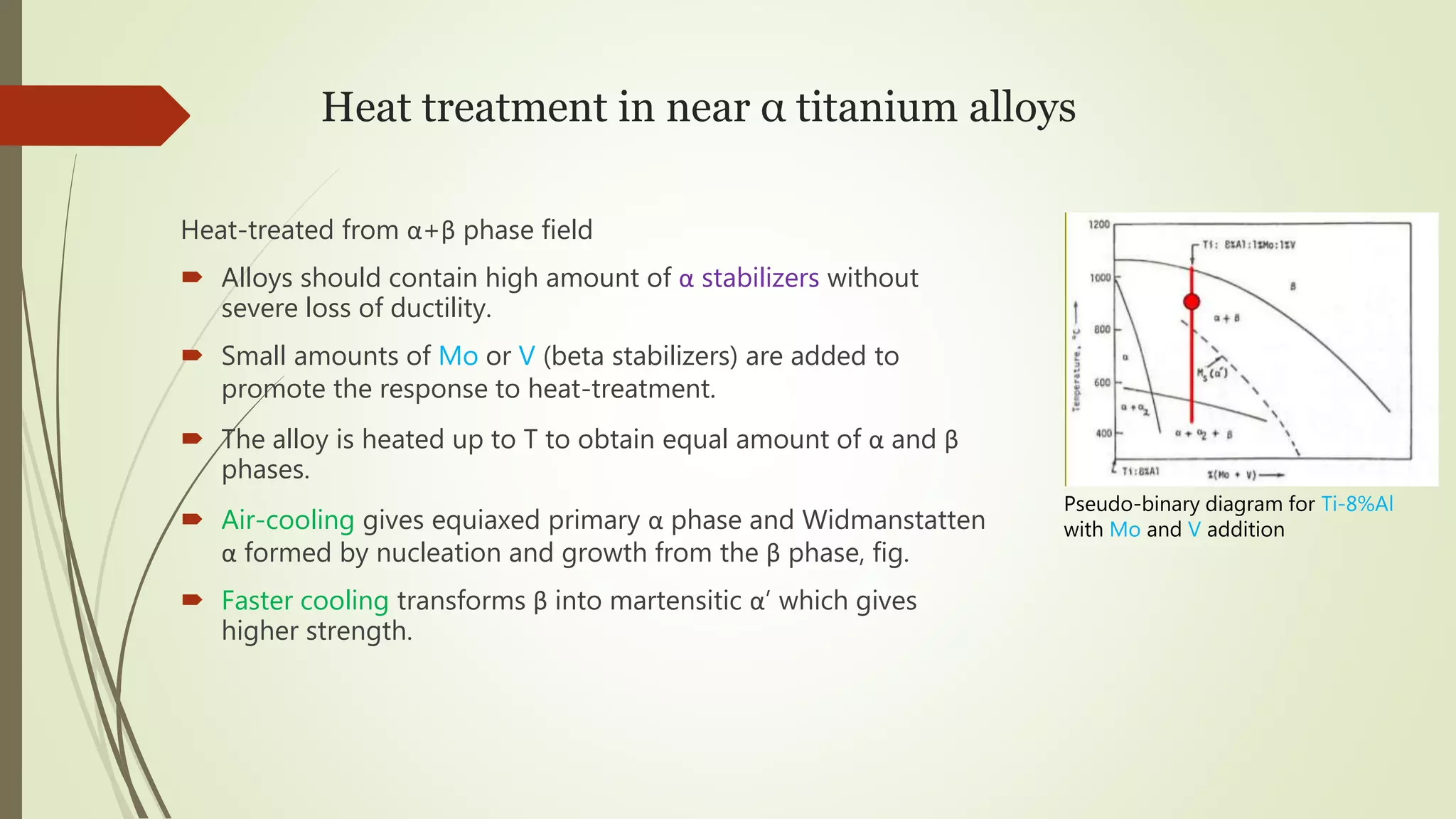 Titanium and it’s alloys | PPTX