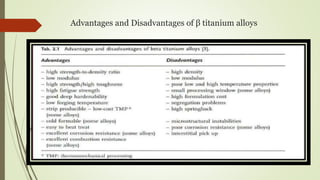 Titanium and it’s alloys | PPTX