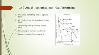 Titanium and it’s alloys | PPTX