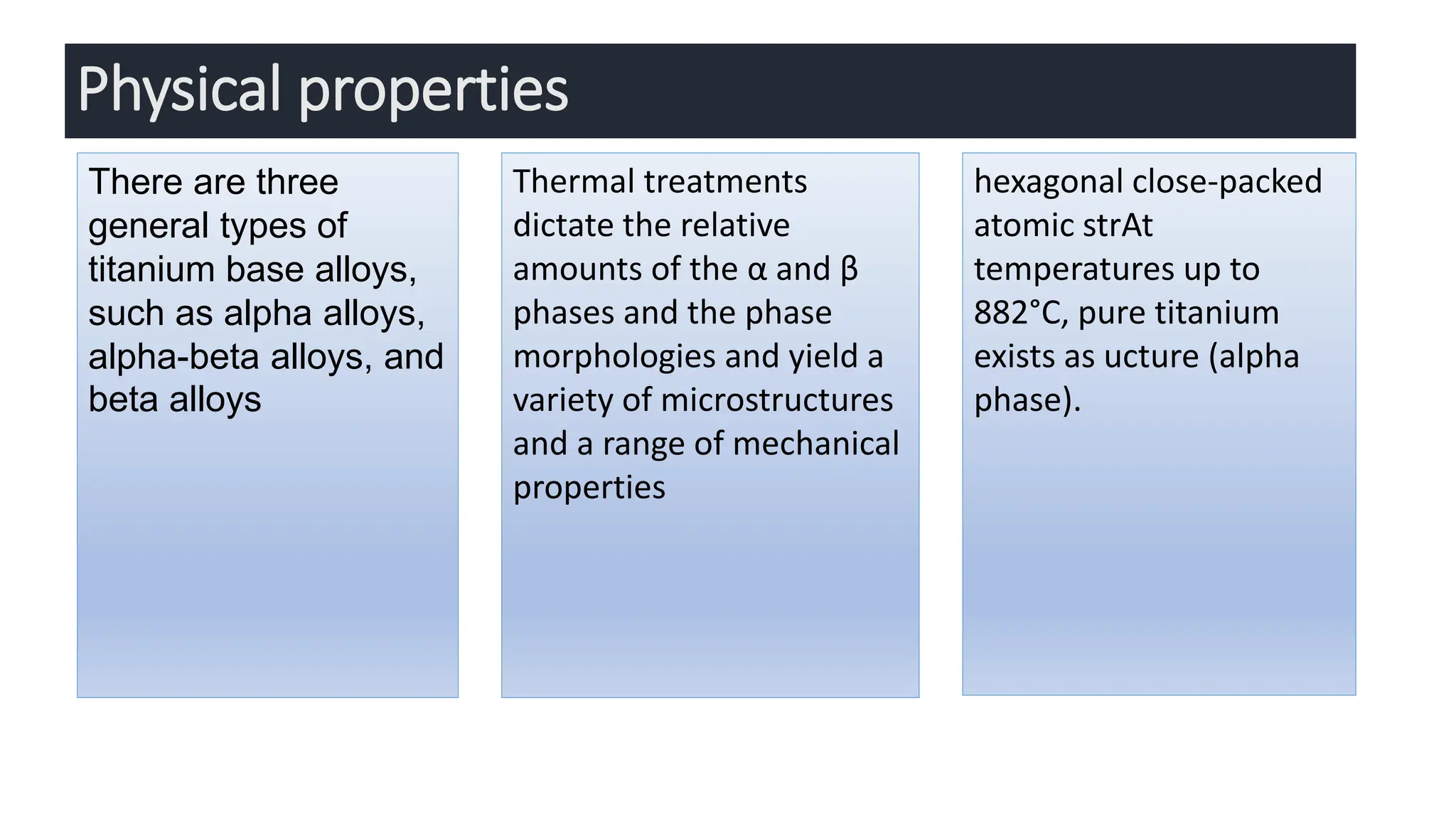TITANIUM AND ITS ALLOYS shreya shastri.pptx