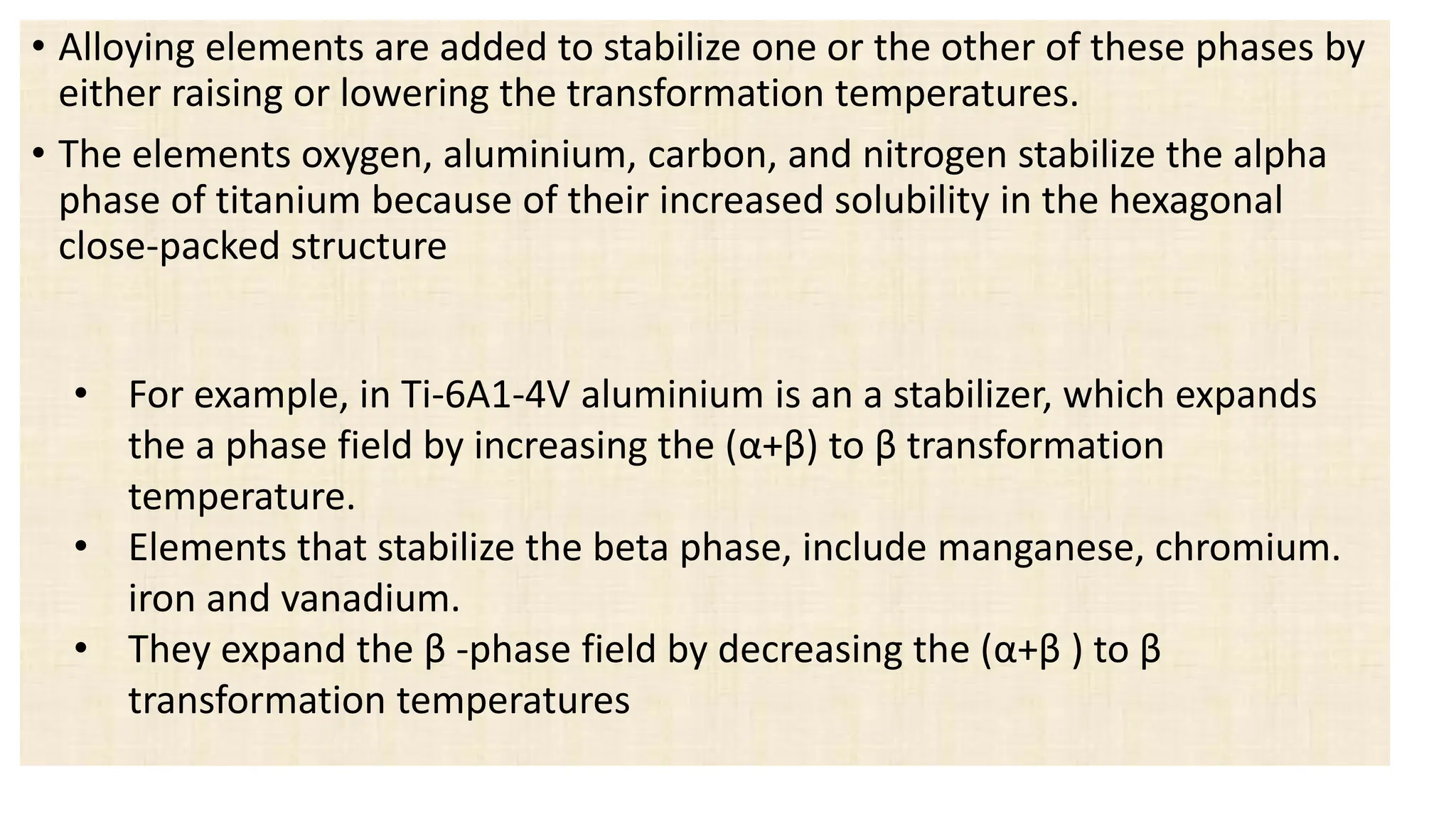 TITANIUM AND ITS ALLOYS shreya shastri.pptx