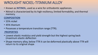 TITANIUM AND ITS ALLOYS shreya shastri.pptx