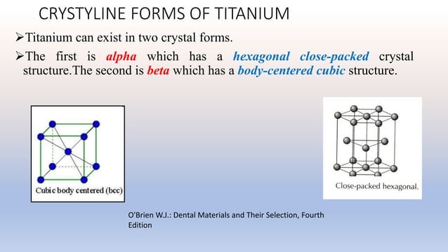 TITANIUM AND ITS ALLOYS shreya shastri.pptx | Chemistry | Science
