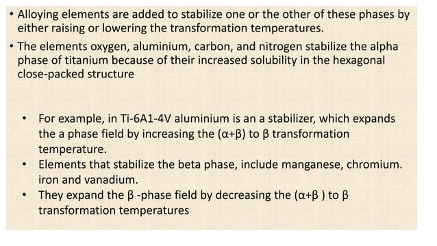 TITANIUM AND ITS ALLOYS shreya shastri.pptx | Chemistry | Science