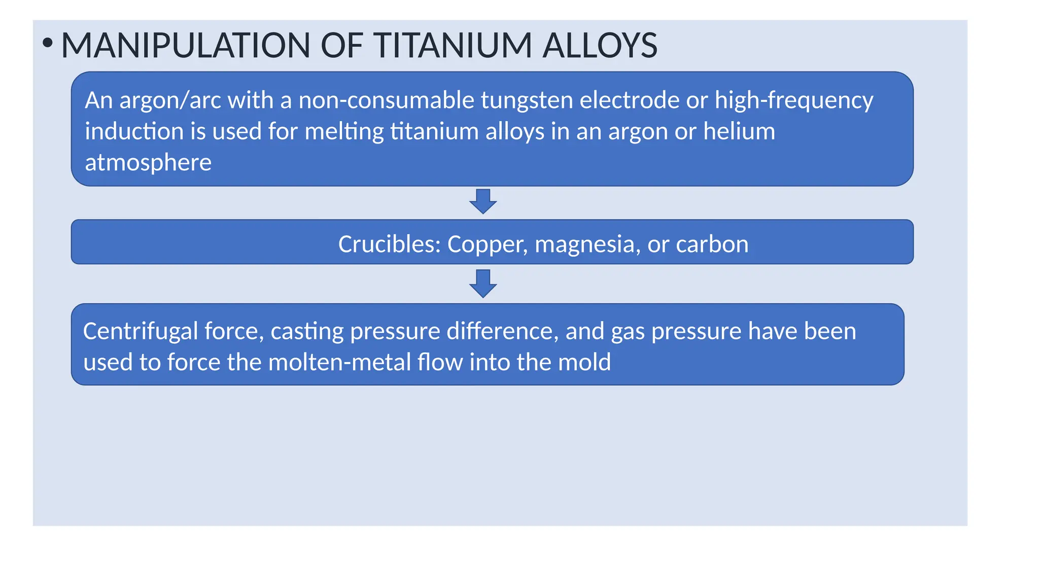 TITANIUM AND ITS ALLOYS in prosthodontics | PPTX | Chemistry | Science