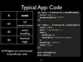 Titanium appcelerator kickstart | KEY | Web Development | Internet