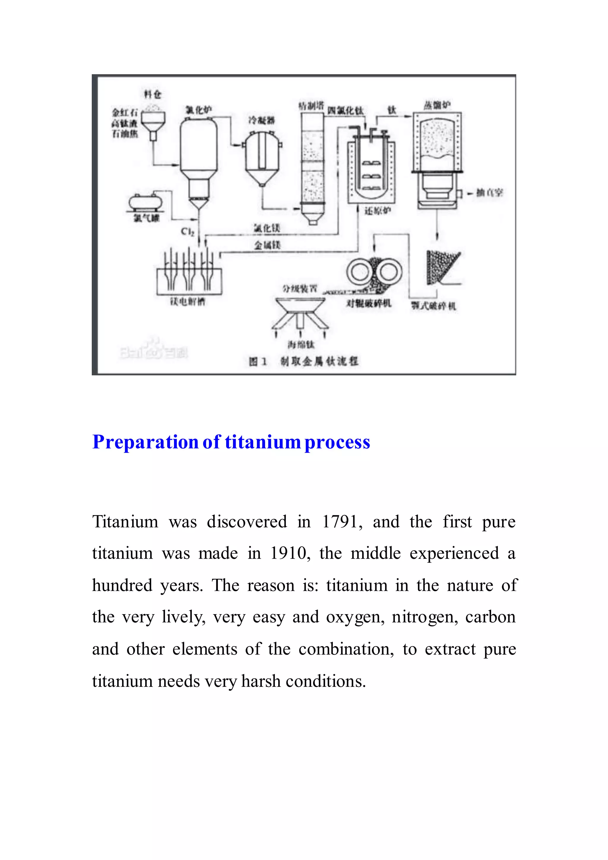Titanium bars melting method | DOCX