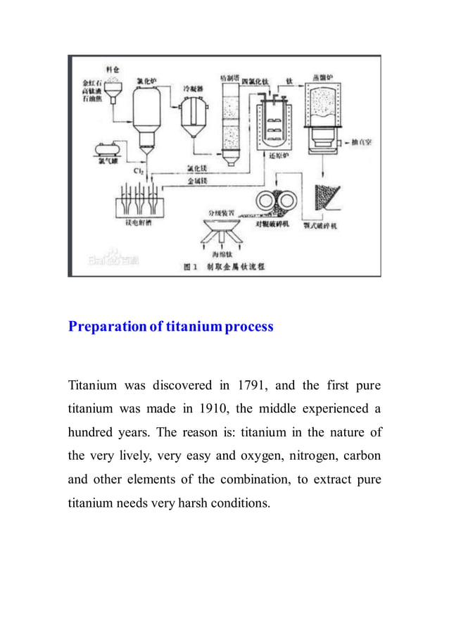 Titanium bars melting method | DOCX