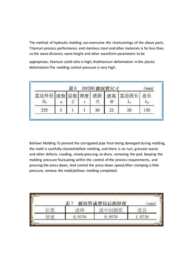 Titanium bellows | DOCX | Physics | Science