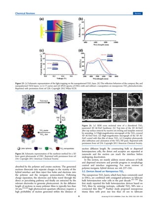 Titaniumdioxide solarcells (1) | PDF | Science