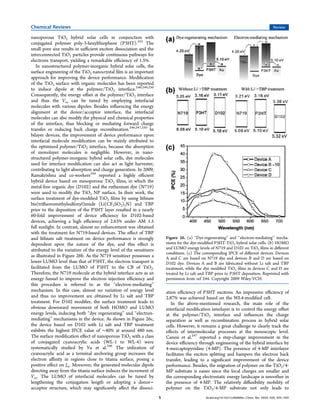 Titaniumdioxide solarcells (1) | PDF | Science