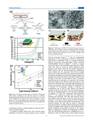 Titaniumdioxide solarcells (1) | PDF | Science