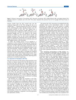 Titaniumdioxide solarcells (1) | PDF | Science