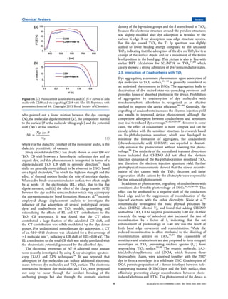 Titaniumdioxide solarcells (1) | PDF | Science