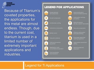 Titanium grade 2 overview | PPTX