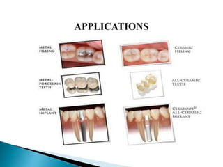 uses of Titanium in dentistry | PPTX