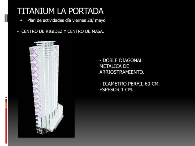 Titanium la portada | PPT