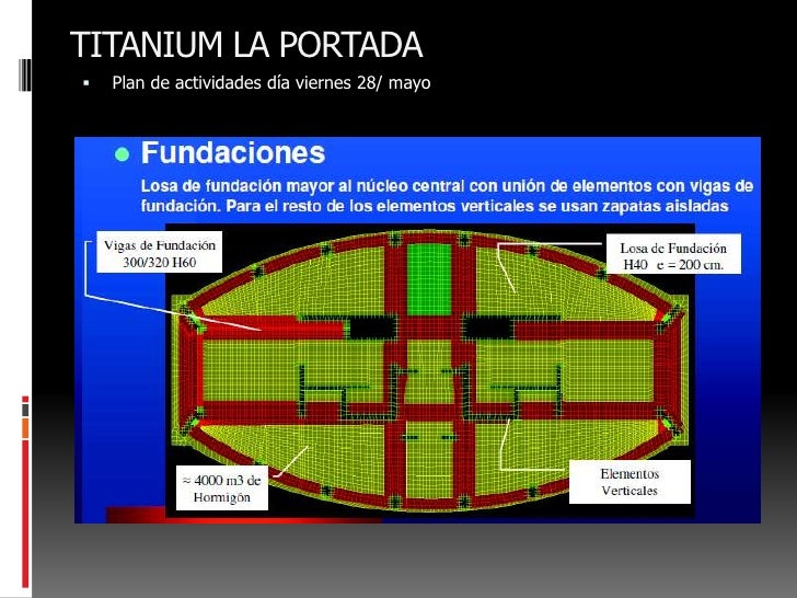 Titanium la portada