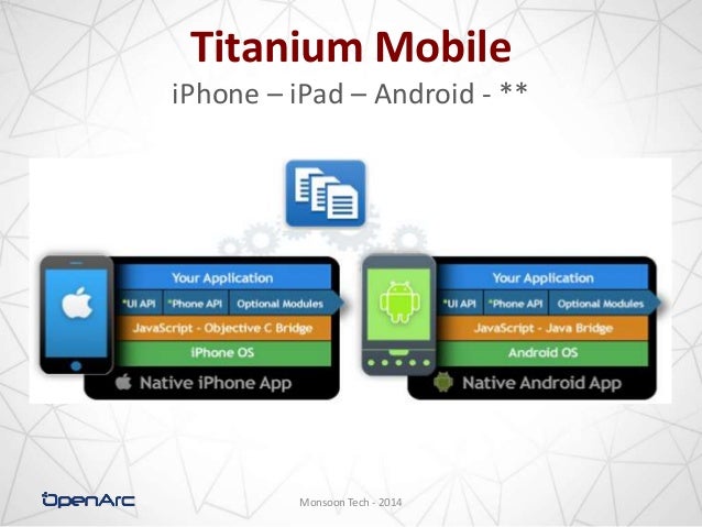 Native Mobile Apps With Titanium Mobile 