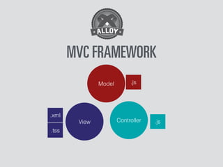 Titanium: Native Mobile Apps with Javascript | PDF