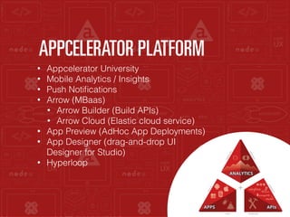 Titanium: Native Mobile Apps with Javascript | PDF