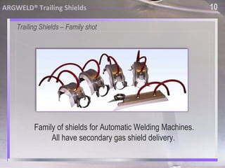 Titanium welding | PPT