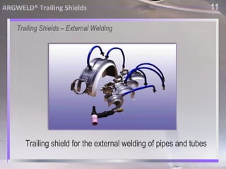 Titanium welding | PPT