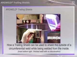Titanium welding | PPT